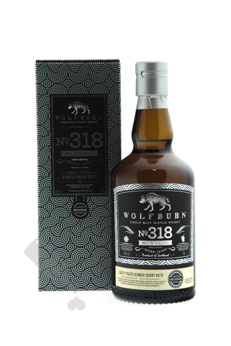 Wolfburn No.318 - Passion for Whisky